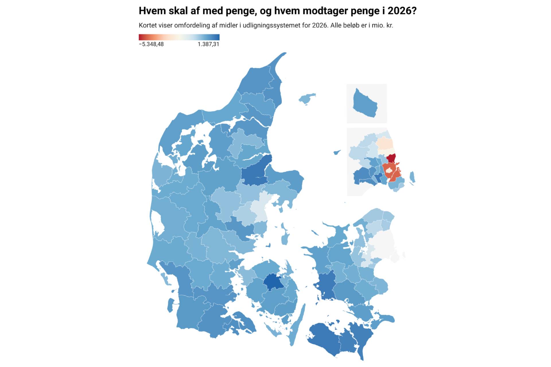 Sådan fordeler udligningen og statstilskud sig mellem kommunerne i 2026